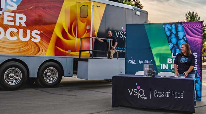 Charitable Organizations, Optometric Associations, and Schools of Optometry